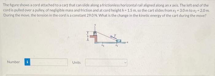 Solved The figure shows a cord attached to a cart that can | Chegg.com