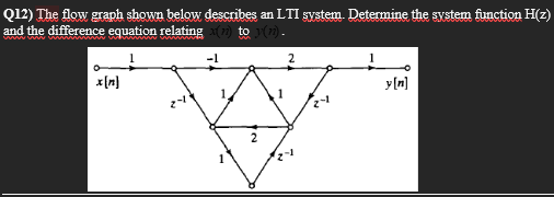 Solved Q12) ﻿The flow graph shown below describes an LTI | Chegg.com