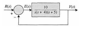 Solved Write the block diagram below as equations of state | Chegg.com