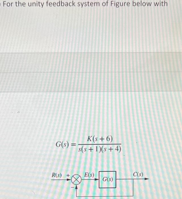 Solved For the unity feedback system of Figure below with | Chegg.com