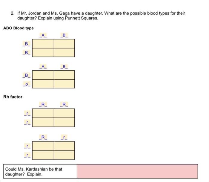 Solved Х Pre-Lab Blood-Typing Lab: How to interpret results! | Chegg.com