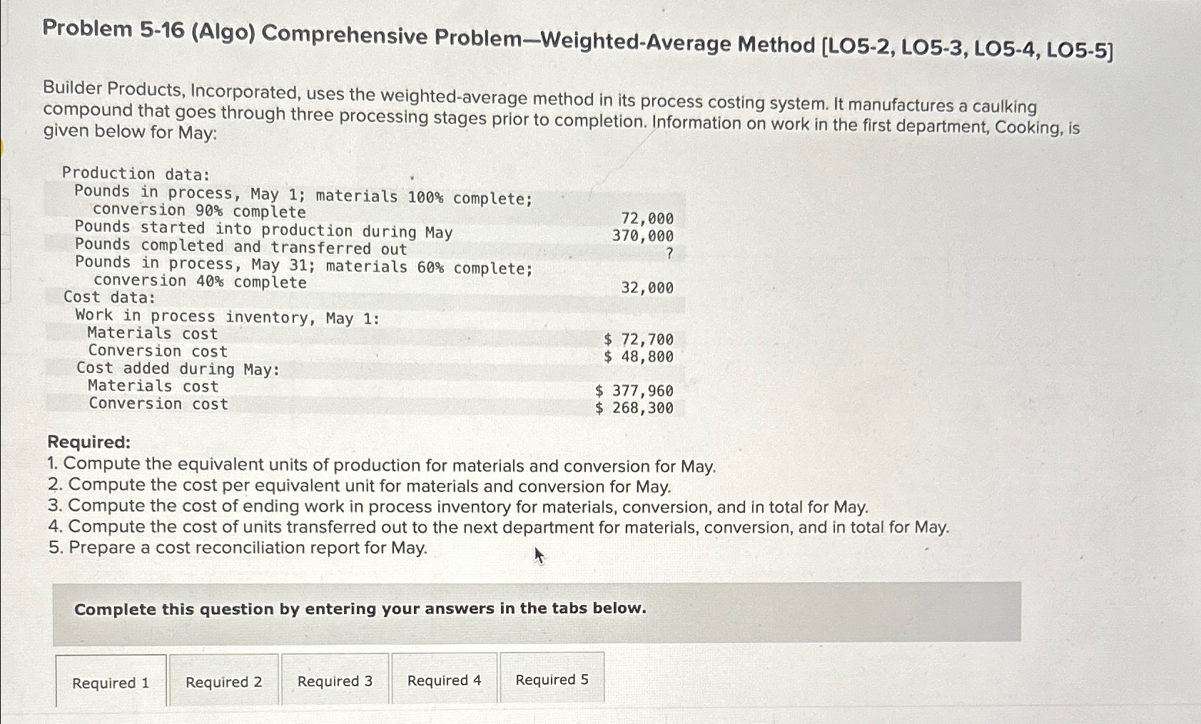 Solved Problem 5-16 (Algo) ﻿Comprehensive | Chegg.com