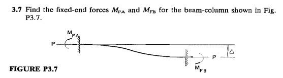 Solved 3.7 Find the fixed-end forces MFA and MFB for the | Chegg.com