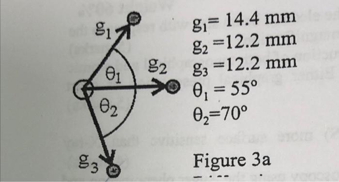 Solved (b) Find the interplanar spacing and \{hkl\} planes | Chegg.com