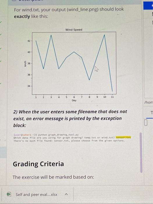 Solved Topic: The Graph Drawing Tool In the workspace, you | Chegg.com