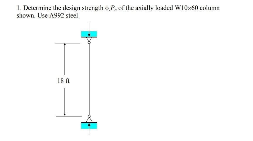 Solved 1. Determine the design strength ocP, of the axially | Chegg.com