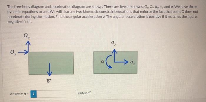Solved plane kinetics of rigid bodies 6/4 fixed axis | Chegg.com