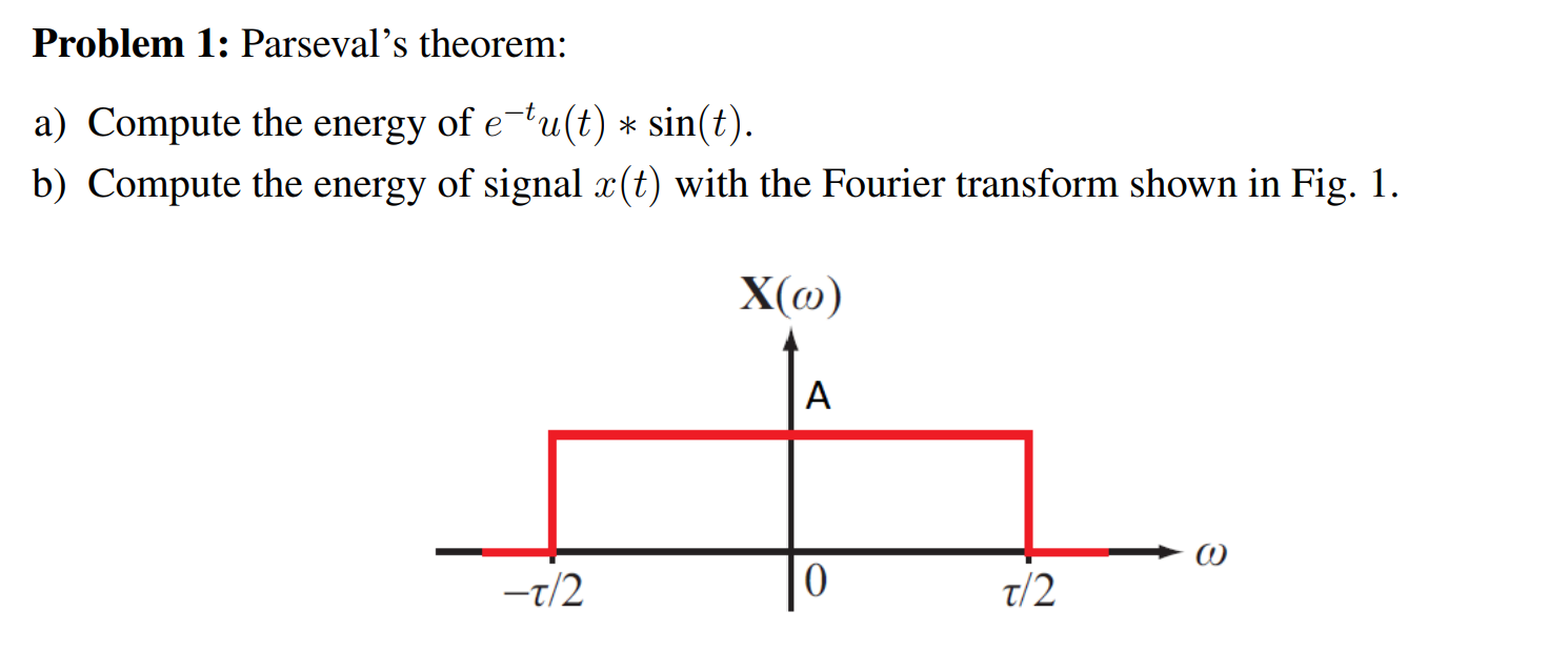 Solved Problem 1: Parseval's theorem:a) ﻿Compute the energy | Chegg.com