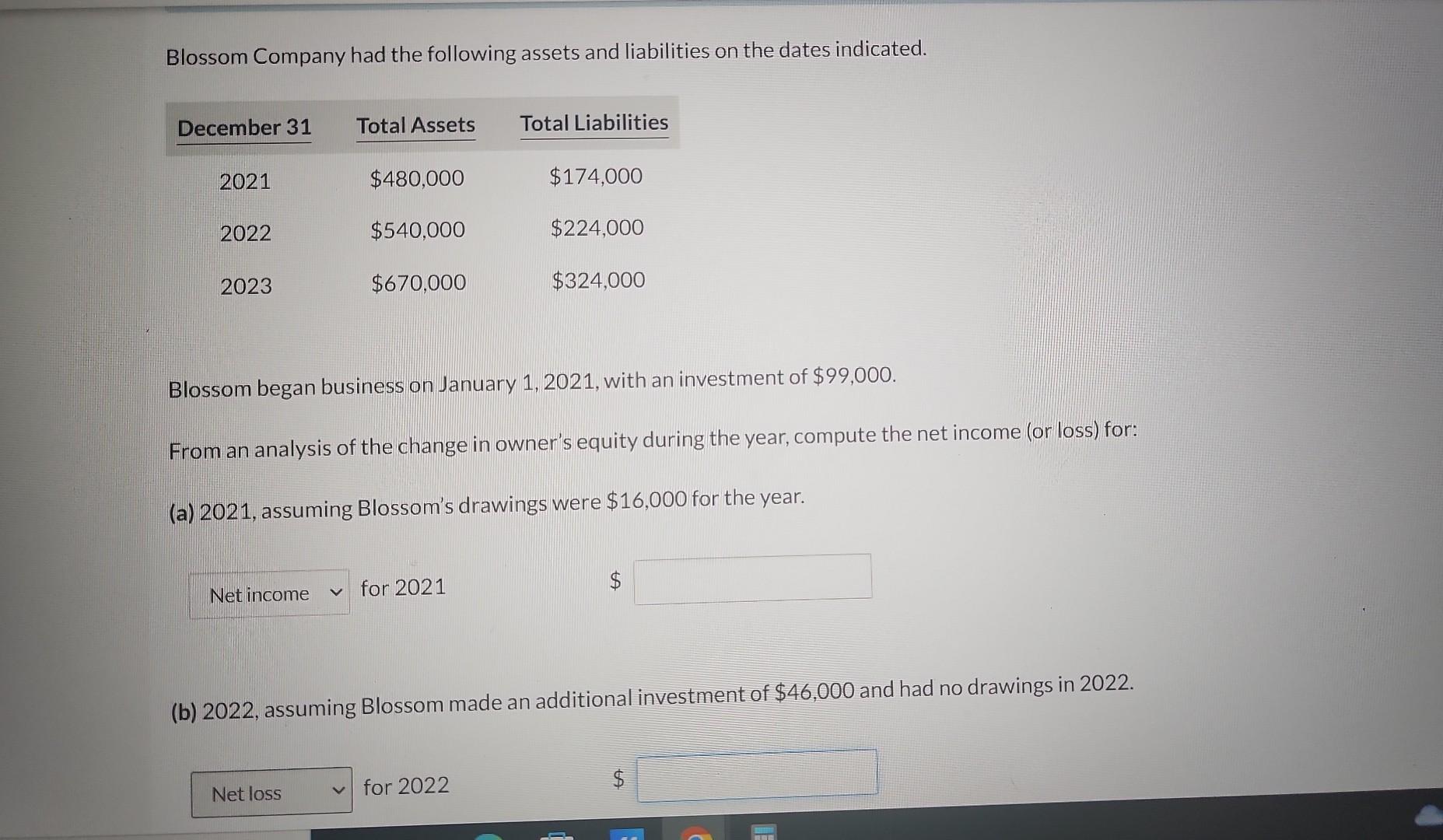 Solved Blossom Company had the following assets and | Chegg.com