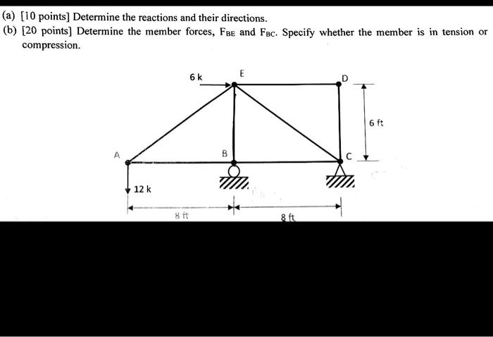Solved (a) [ 10 points] Determine the reactions and their | Chegg.com