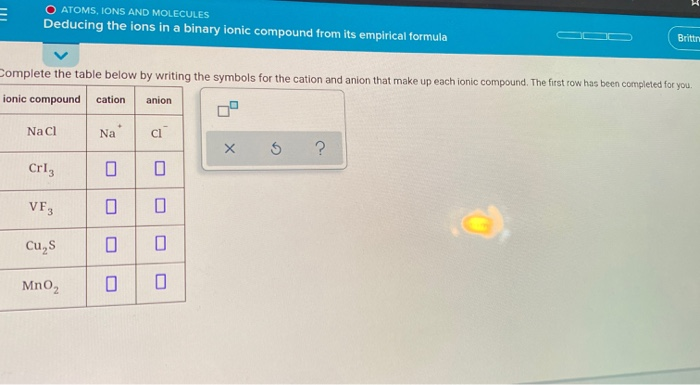 Solved O ATOMS, IONS AND MOLECULES Deducing the ions in a | Chegg.com