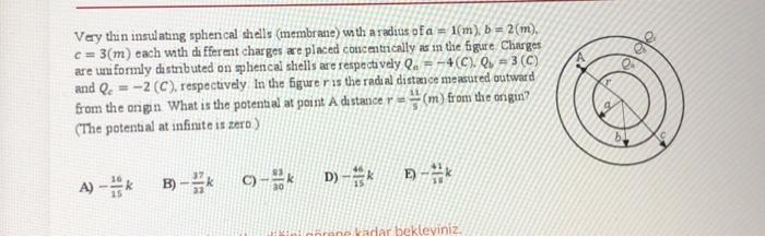 Solved Very thin insulating spherical shells (membrane) with | Chegg.com