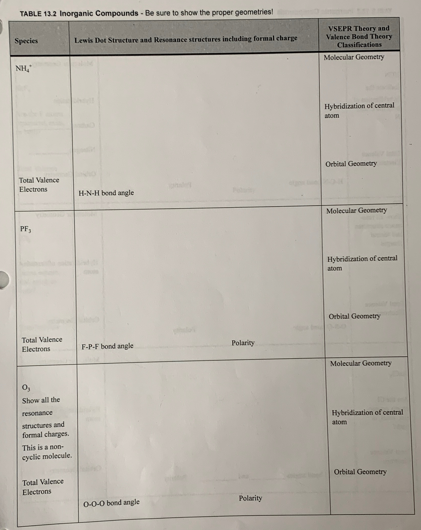 Solved Answer all three please | Chegg.com