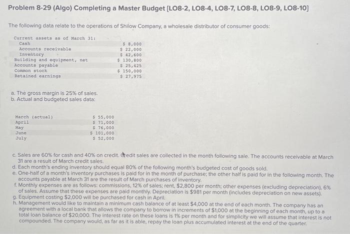 Solved Problem 8-29 (Algo) Completing a Master Budget | Chegg.com