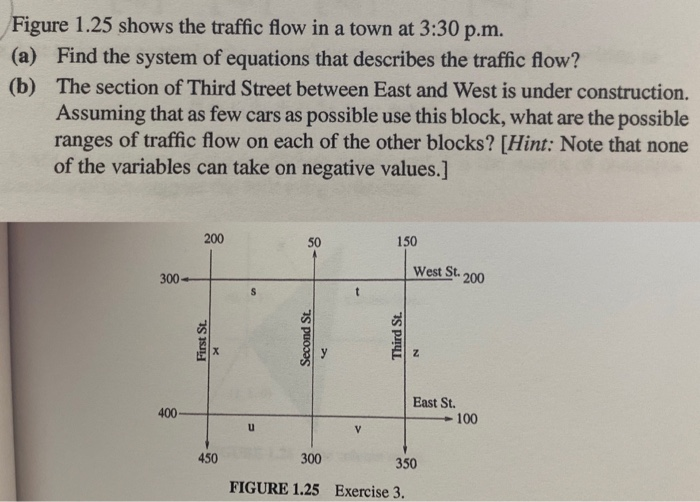 Figure 1.25 shows the traffic flow in a town at 3:30 | Chegg.com