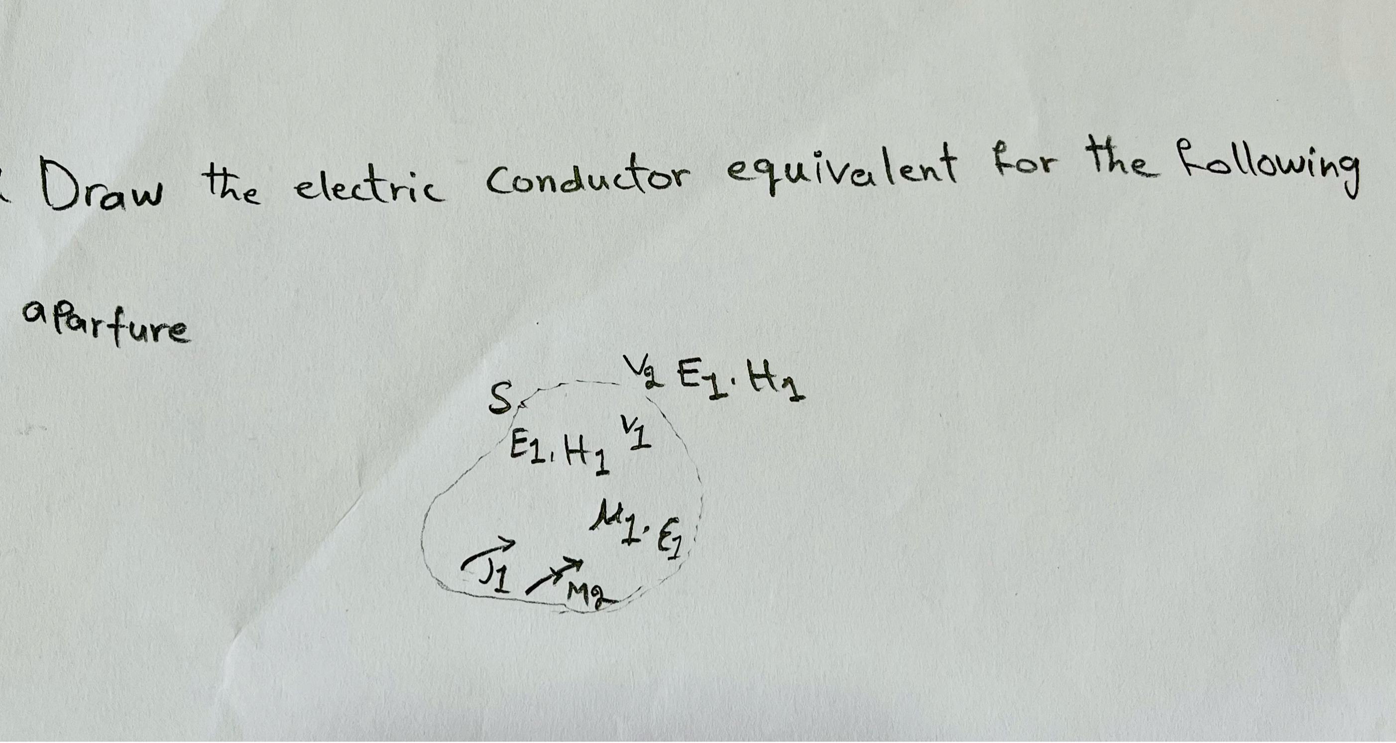 Solved Draw the electric conductor equivalent for the | Chegg.com