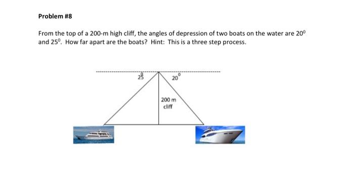 Solved From the top of a 200-m high cliff, the angles of | Chegg.com