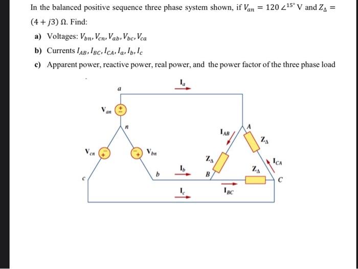 Solved In the balanced positive sequence three phase system | Chegg.com