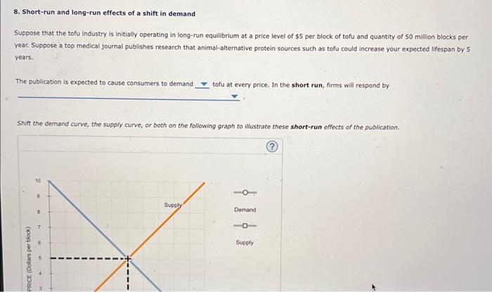 Solved 8. Short-run and long-run effects of a shift in | Chegg.com