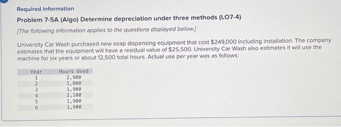 Solved Required information Problem 7-5A (Algo) Determine | Chegg.com