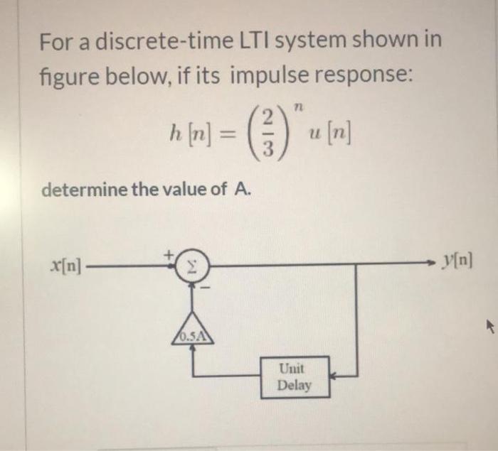 Solved For a discrete-time LTI system shown in figure below, | Chegg.com