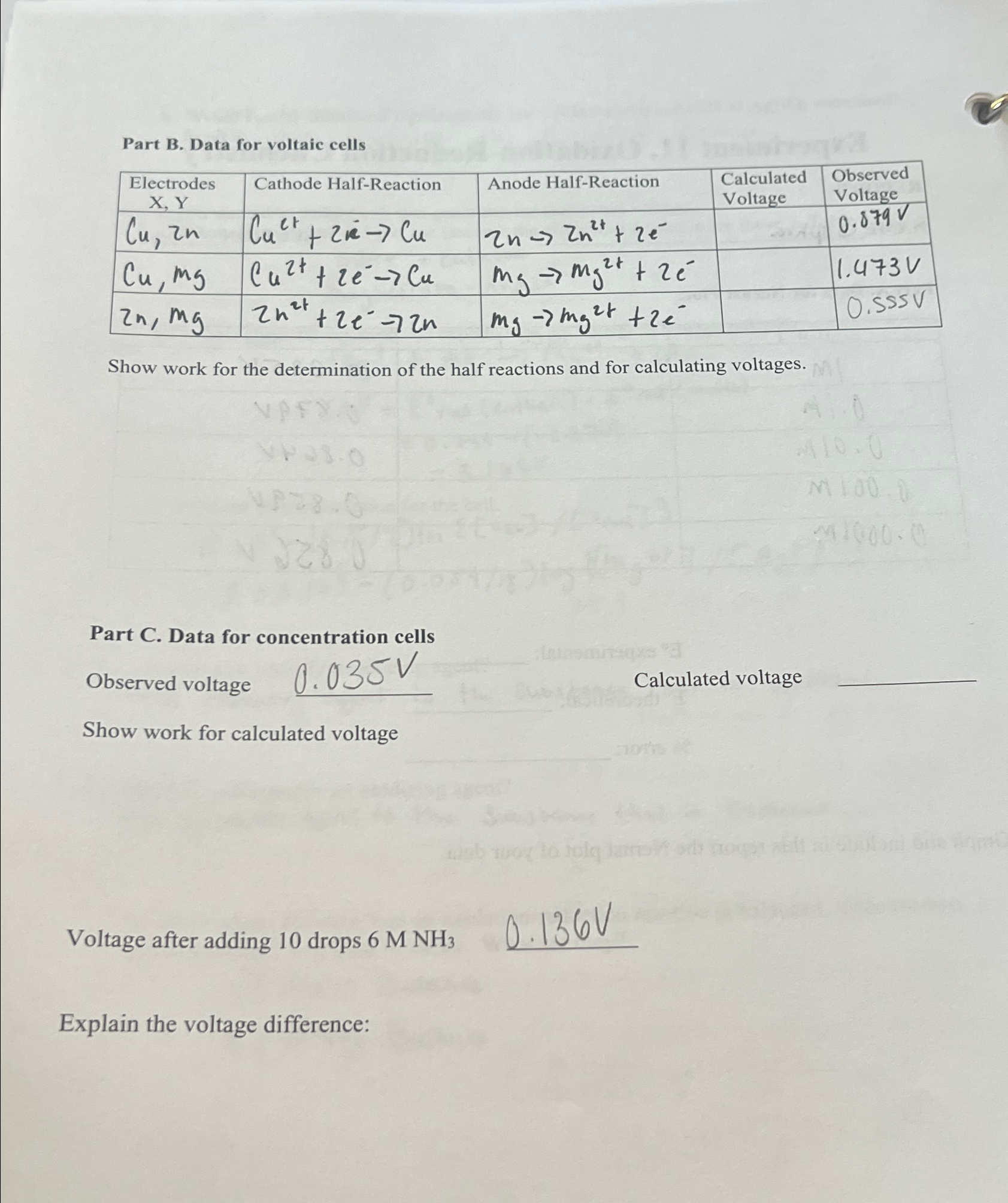 Solved Part B ﻿data For Voltaic 