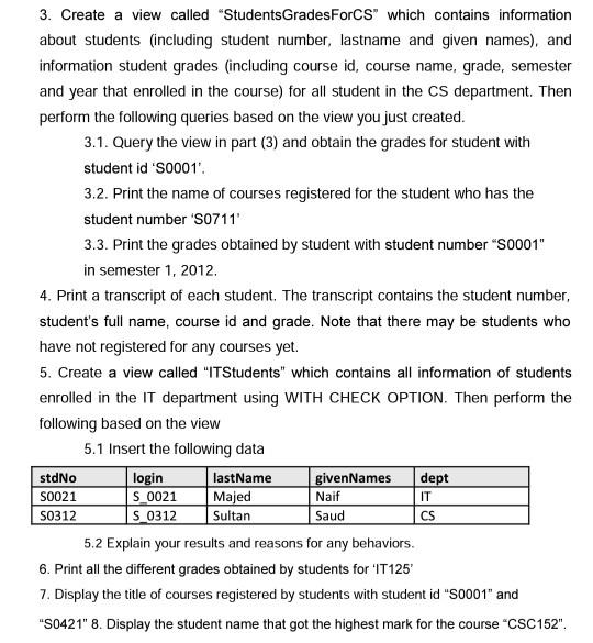 Solved Student Field Name stdNo lastname givennames Dept | Chegg.com