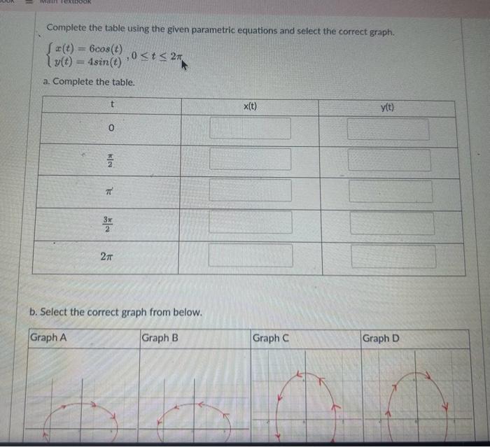 Solved Complete the table using the given parametric | Chegg.com