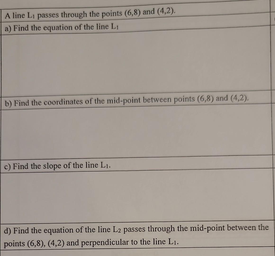 Solved c) Find the slope of the line L1. d) Find the | Chegg.com