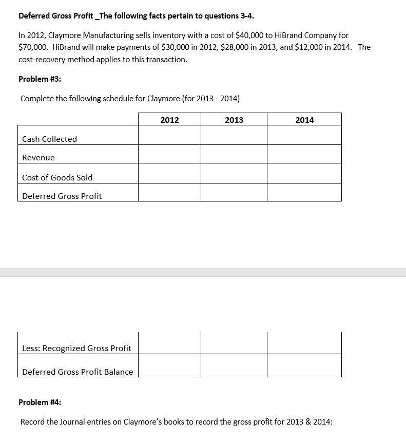 Solved Deferred Gross Profit _The following facts pertain to | Chegg.com