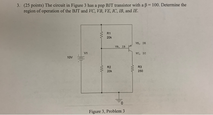Solved 3. (25 points) The circuit in Figure 3 has a pnp BJT | Chegg.com