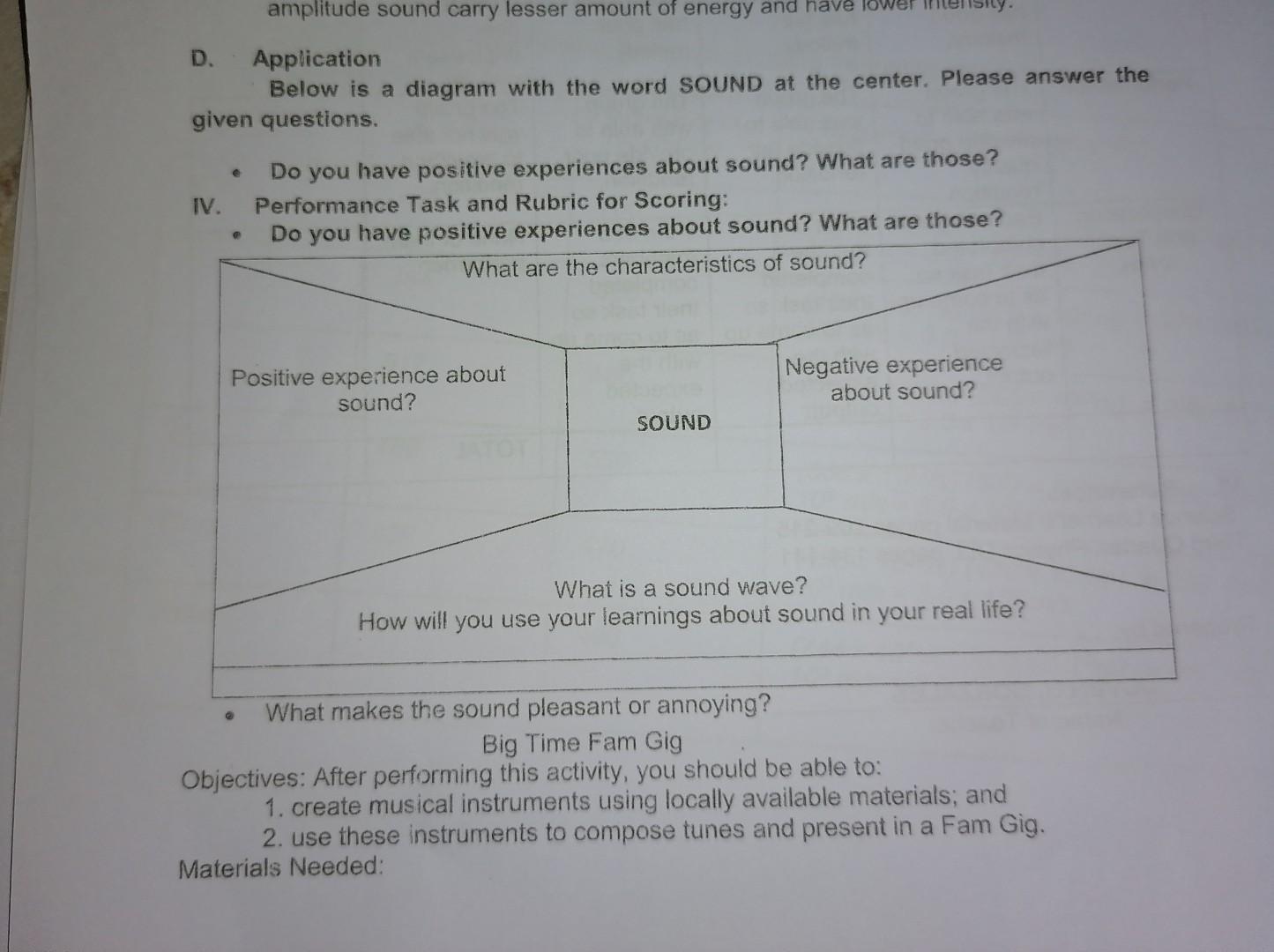 Solved A. Activity Characteristics of Sound PART 1: My Own | Chegg.com