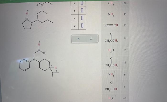 Solved Using only the information in the pKa table below, | Chegg.com