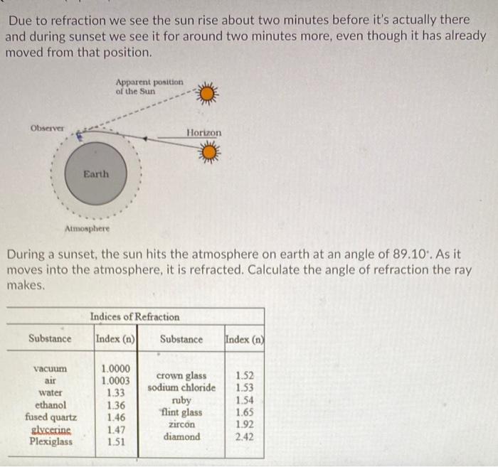 Solved Due to refraction we see the sun rise about two | Chegg.com