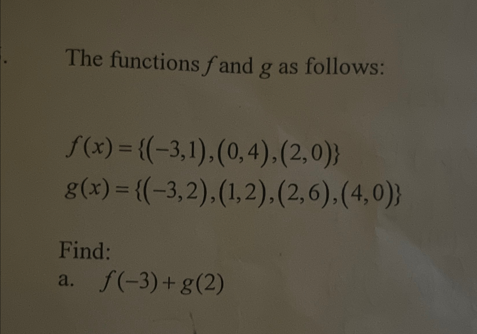 Solved The functions f ﻿and g ﻿as | Chegg.com