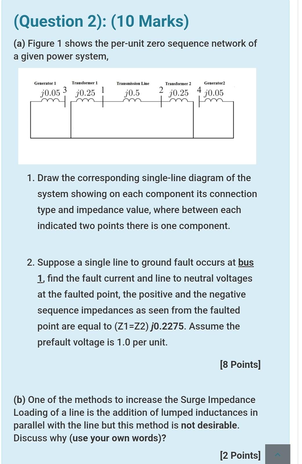Solved (Question 2): (10 Marks) (a) Figure 1 shows the | Chegg.com