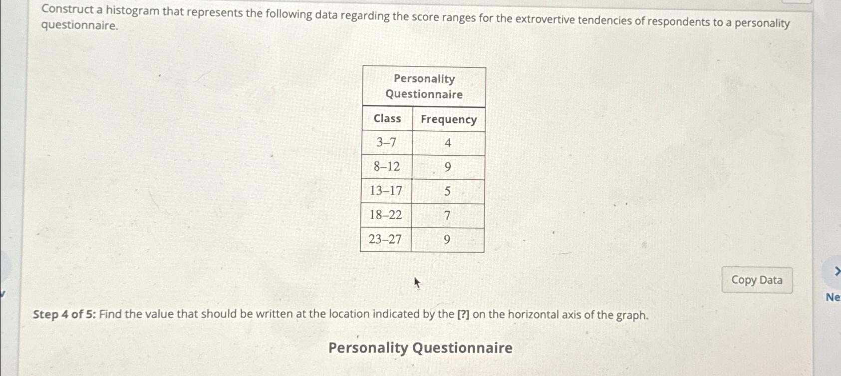 Construct a histogram that represents the following | Chegg.com
