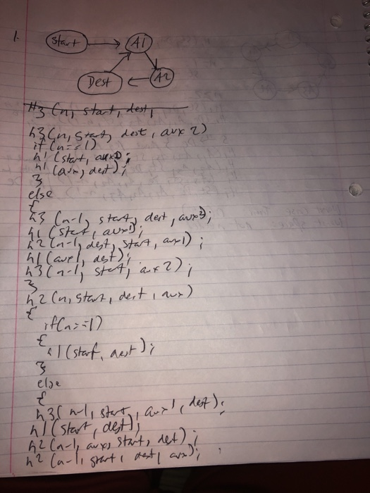 Solved 1. Design a function (algorithm) that solves the | Chegg.com
