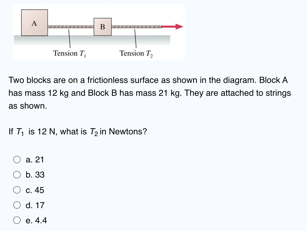 Solved Two blocks are on a frictionless surface as shown in | Chegg.com