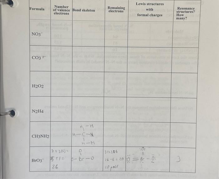 Solved Formula NO3 CO3 2 H202 N2H4 Number of valence Bond | Chegg.com
