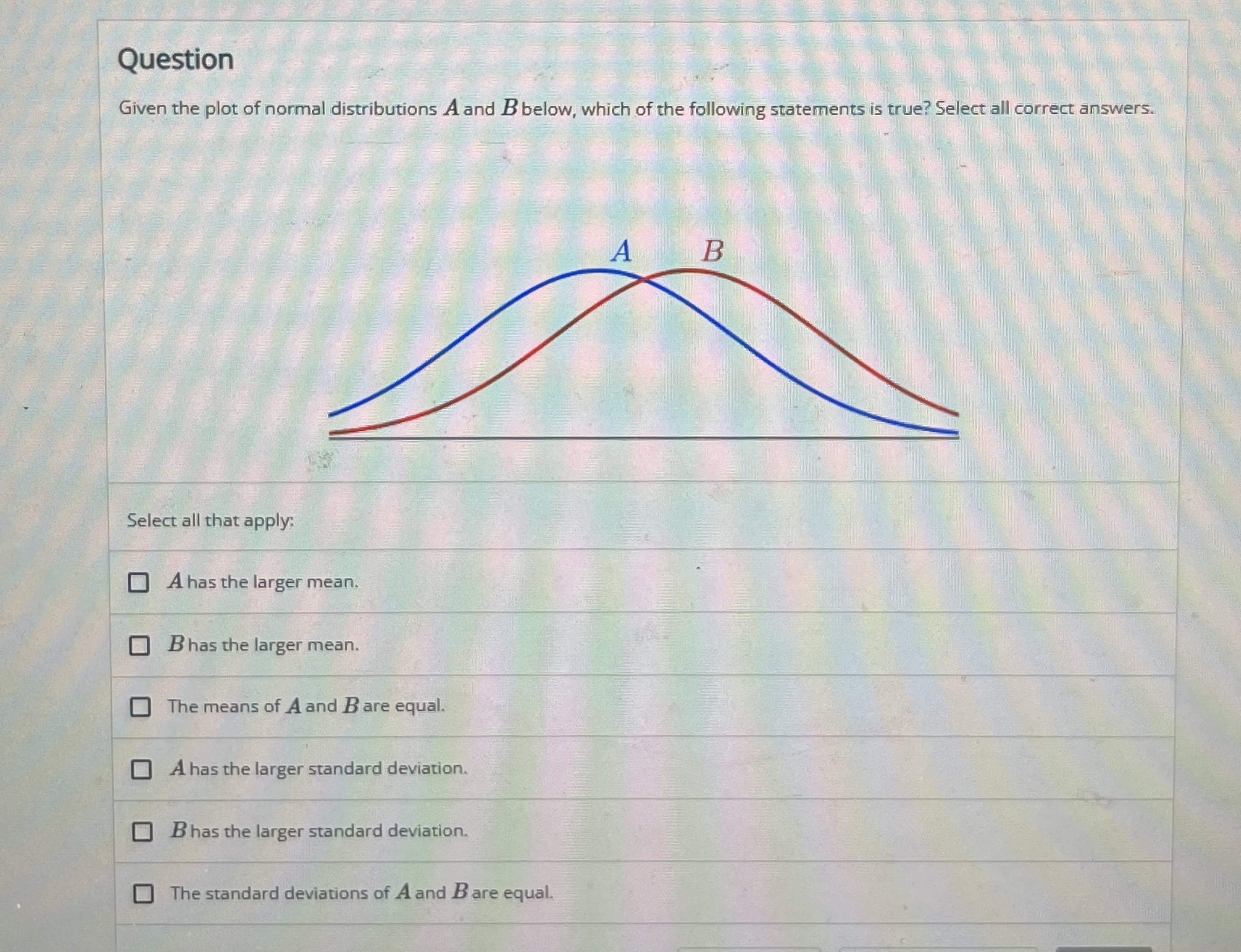 Solved QuestionGiven the plot of normal distributions A and | Chegg.com
