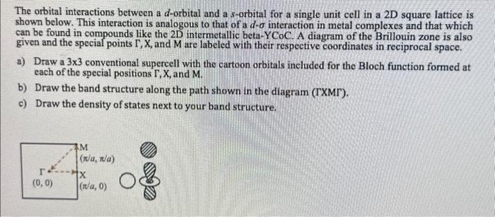 Solved The orbital interactions between a d-orbital and a | Chegg.com