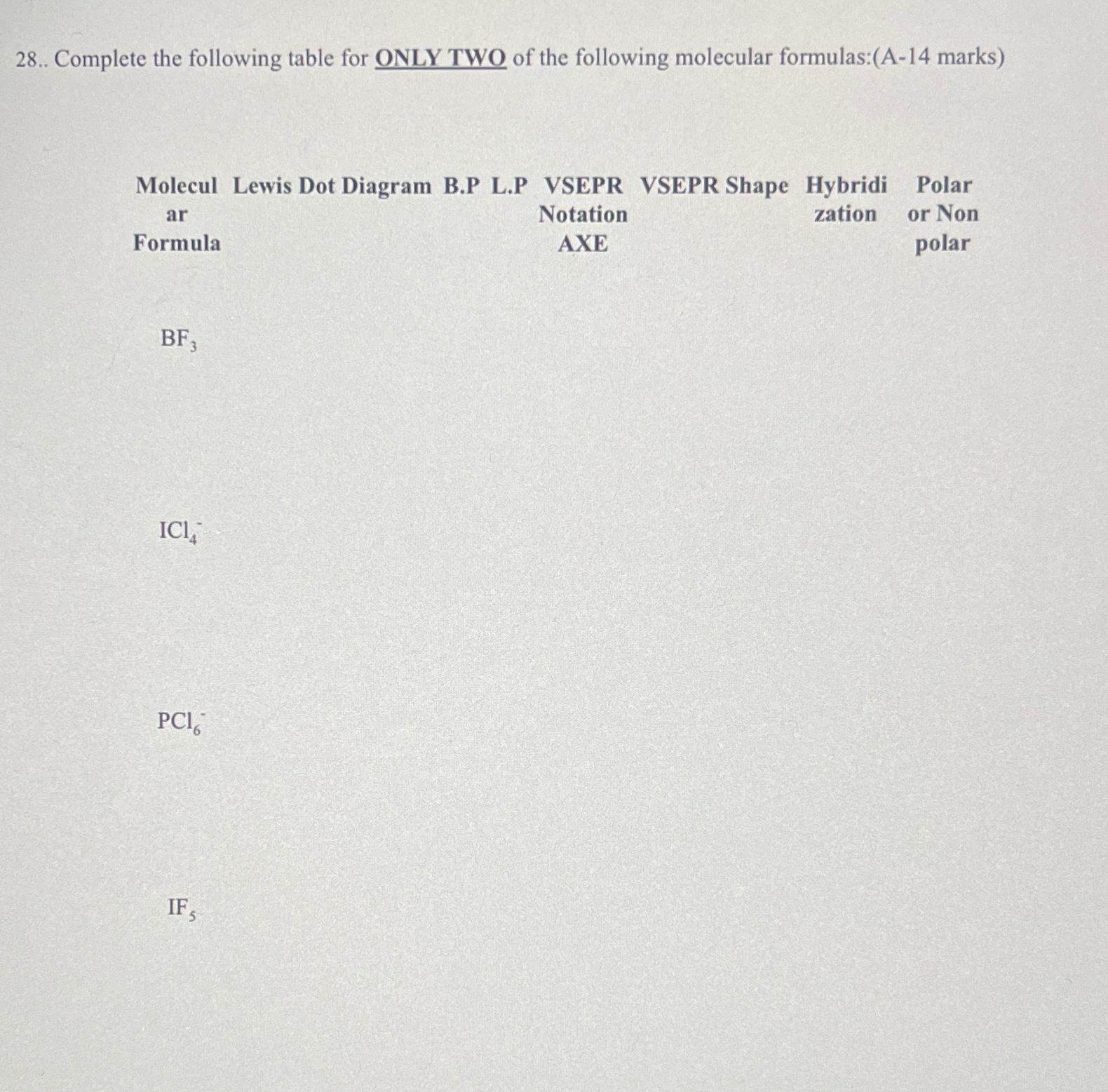 Solved 28.. ﻿Complete the following table for ONLY TWO of | Chegg.com