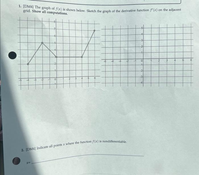 Solved 1. [DM4] The graph of f(x) is shown below. Sketch the | Chegg.com
