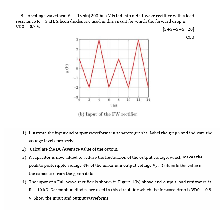 Solved A voltage waveform Vi = 15 ﻿sin(2000\pi t) ﻿V is fed | Chegg.com