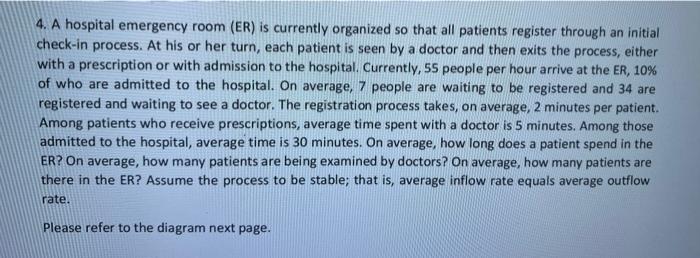 Solved 4. A hospital emergency room (ER) is currently | Chegg.com