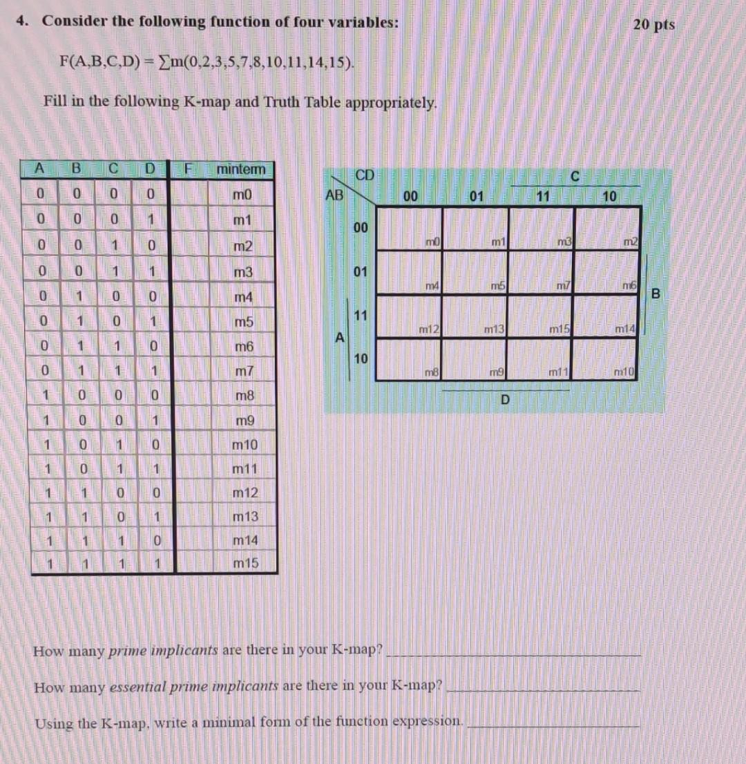 Solved 4. Consider the following function of four variables: | Chegg.com