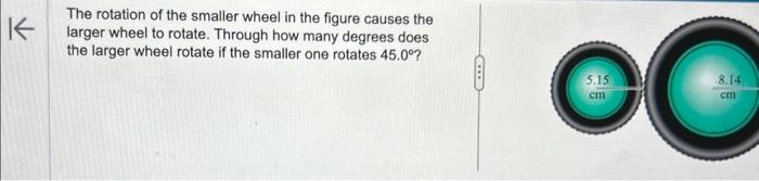 Solved The rotation of the smaller wheel in the figure | Chegg.com