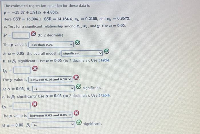 Solved Consider the following data for a dependent variable | Chegg.com