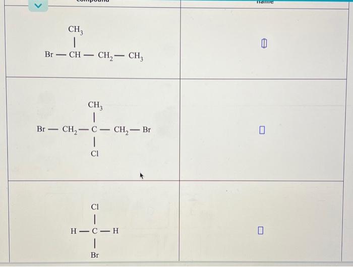 Solved CH3 Br-CH-CH₂ - CH3 CH3 | Br-CH₂-C- CH₂-Br | Cl CI + | Chegg.com